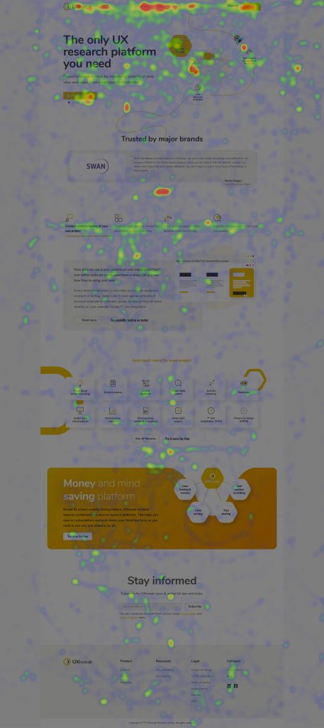 Website Heatmaps: Turning data into visually understandable insights ...