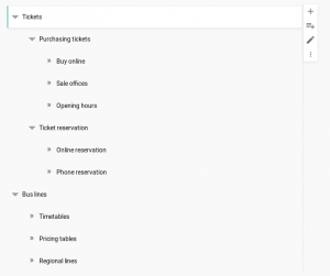 Tree Testing 101 – Tree Testing Basics | UXtweak