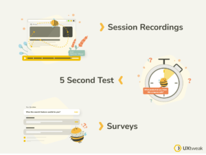 User Behavior: How to track it on your website? - UXtweak