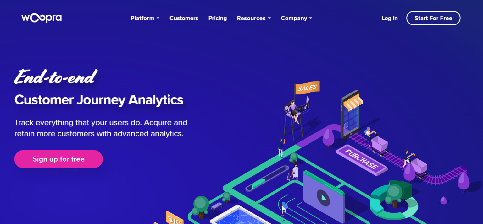 Top 22 Website Visitor Tracking Tools & Software You Should Use in 2025 ...