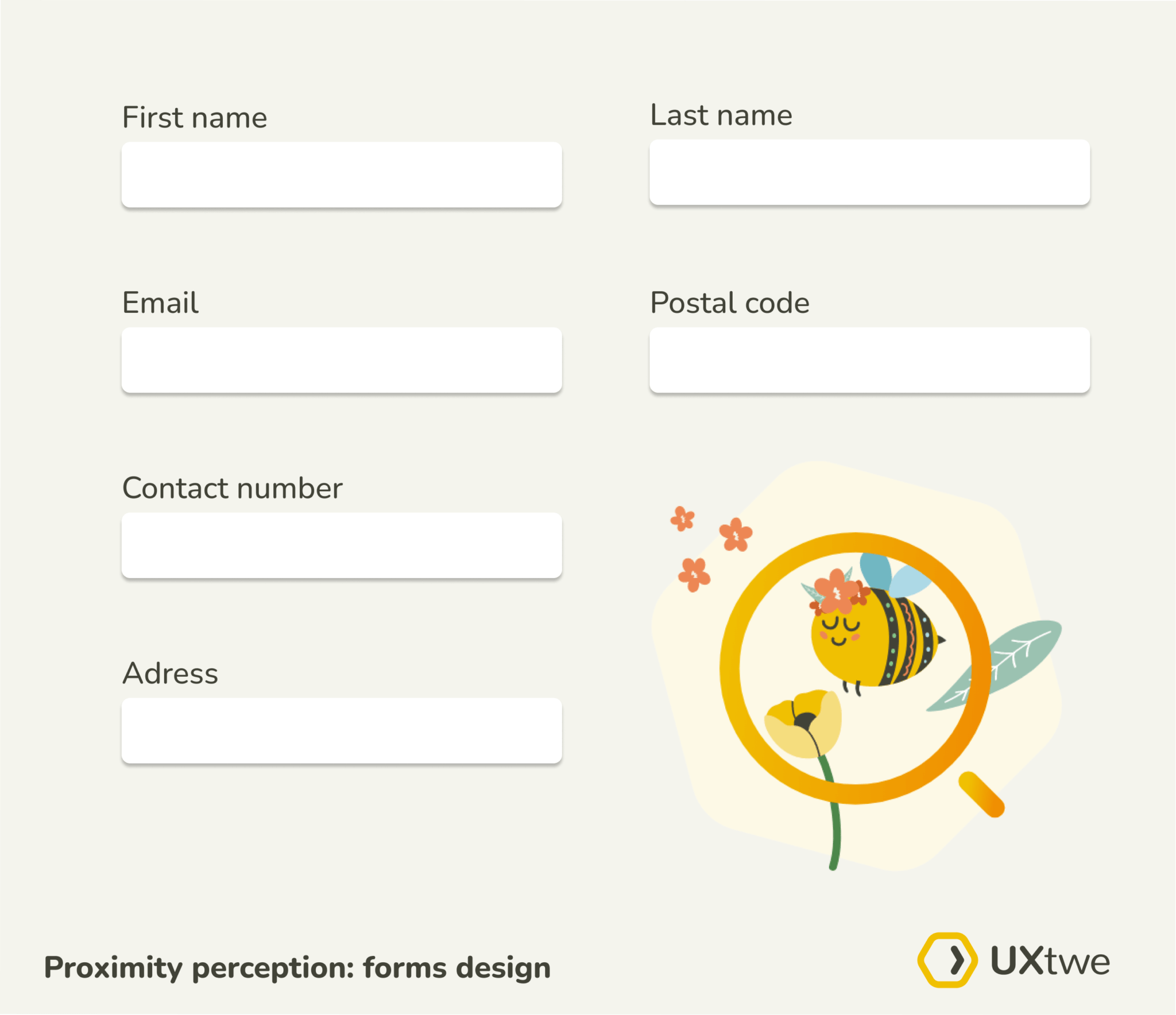 Proximity Perception: How this psychology principle is applied in UX ...