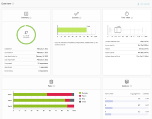 Task-based Usability Testing + Example Task Scenario | UXtweak