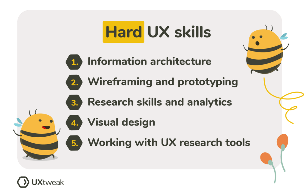 Top UXers master these 9 UX skills. Do you have them? | UXtweak