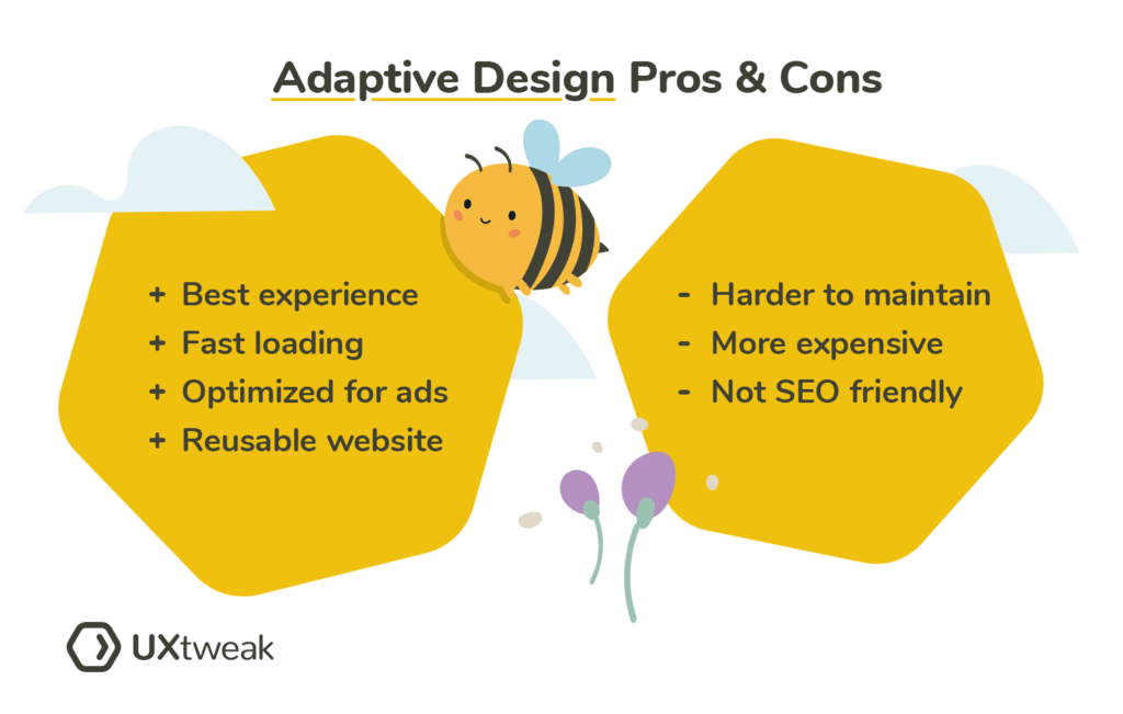 Responsive Design Vs. Adaptive: What to Consider When Choosing | UXtweak
