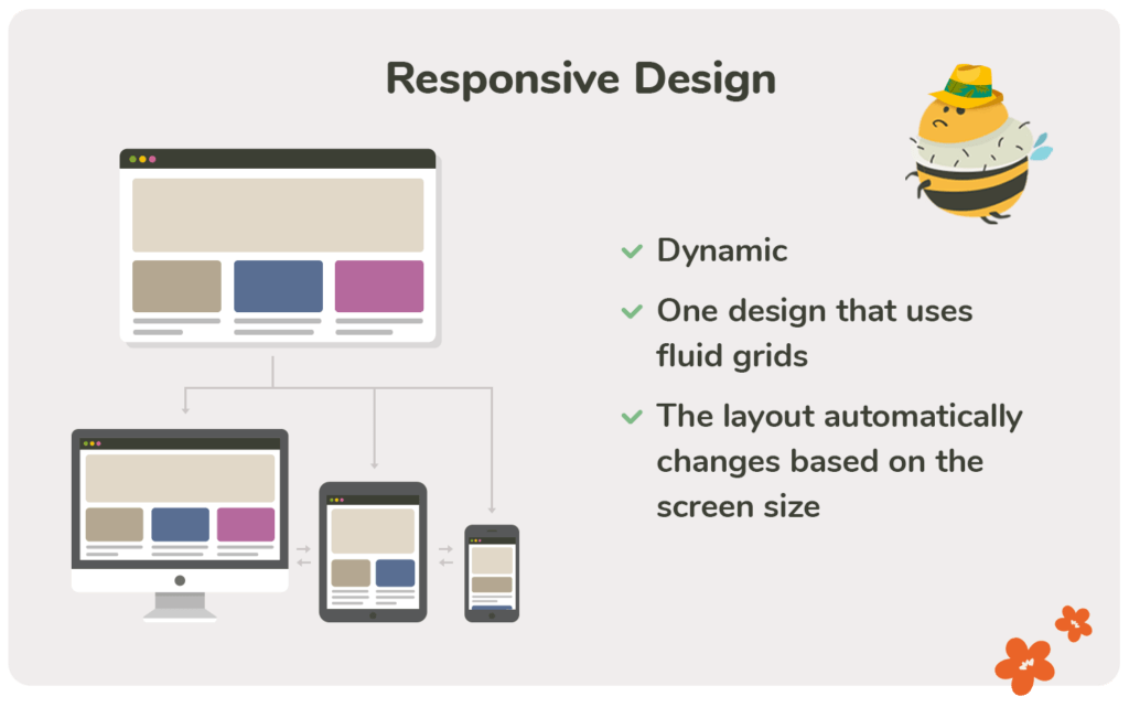Responsive Design Vs. Adaptive: What to Consider When Choosing | UXtweak