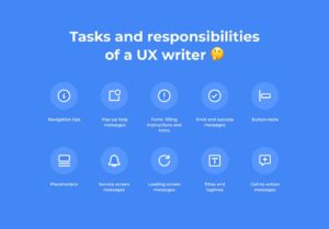 The Ultimate Intro to UX Writing | UXtweak