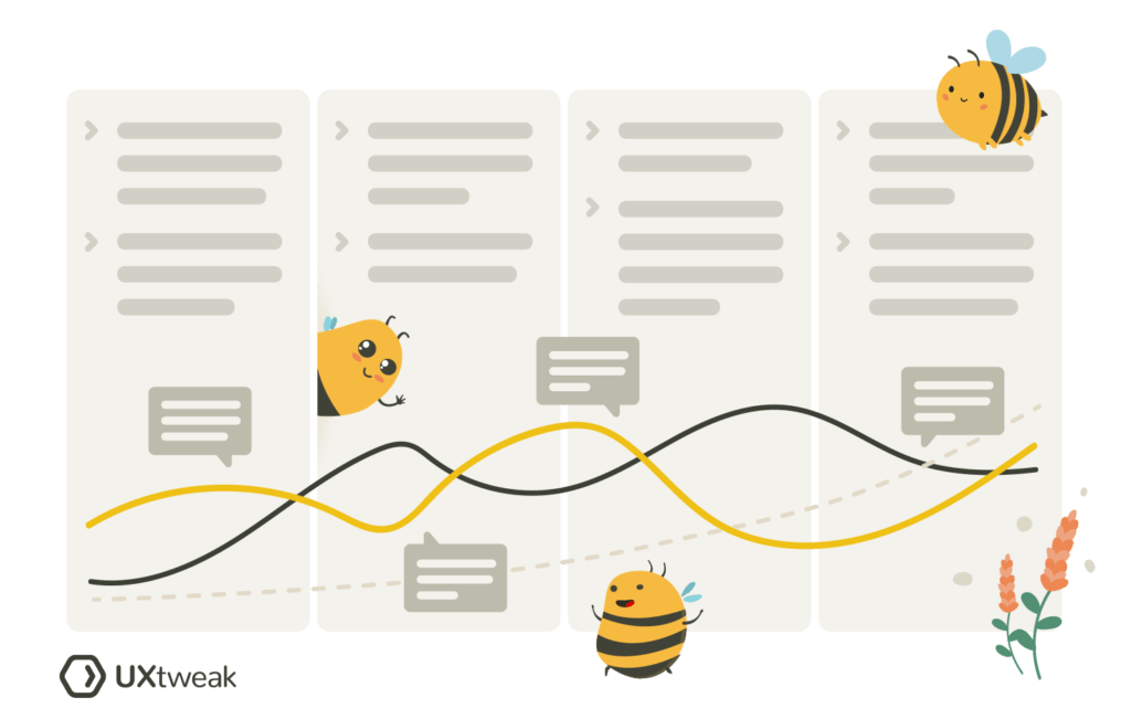 Introduction to Experience Mapping in UX Design | UXtweak