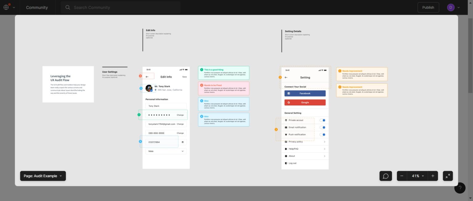 A Complete Guide to UX Audit: Templates + Checklist | UXtweak