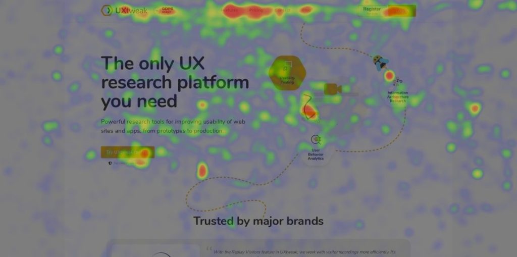 How to Track And Analyze App User Behavior | UXtweak