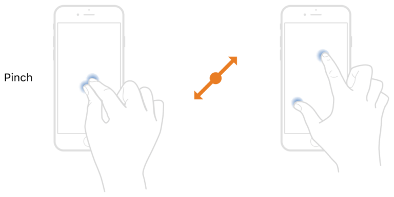 Unpacking Jacob’s Law: How to Use It to Improve Your Designs | UXtweak