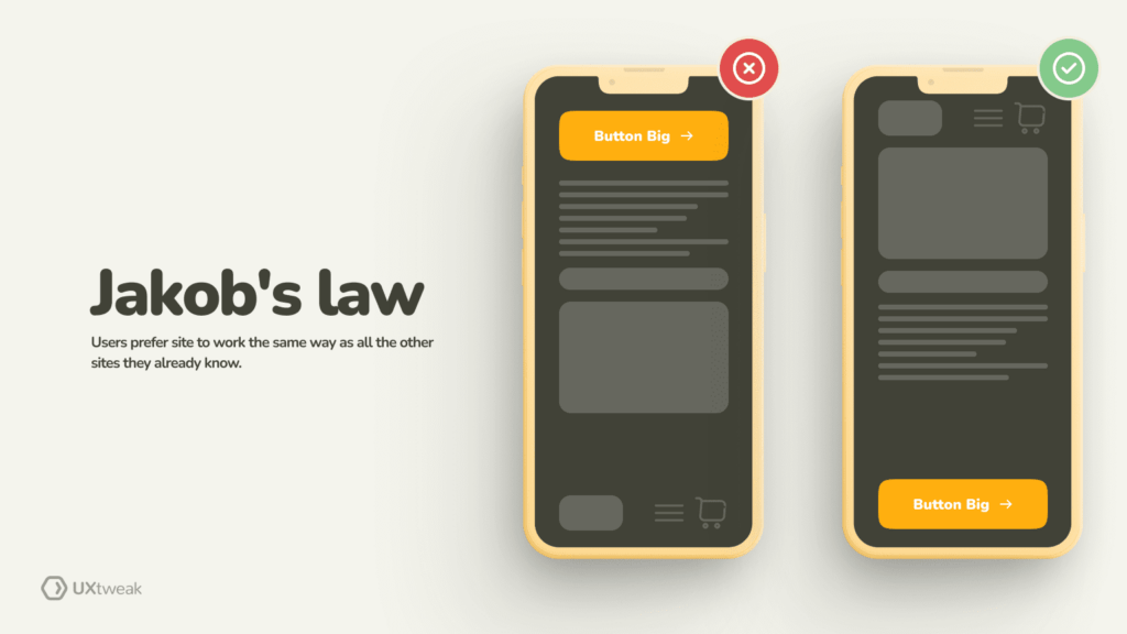 Unpacking Jacob’s Law: How to Use It to Improve Your Designs | UXtweak