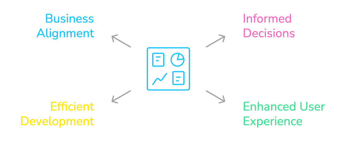 Complete Guide on Comparative Usability Testing [w/ Expert Tips] | UXtweak